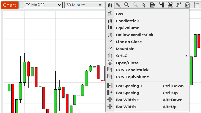 Chart Styles - NinjaTrader Desktop