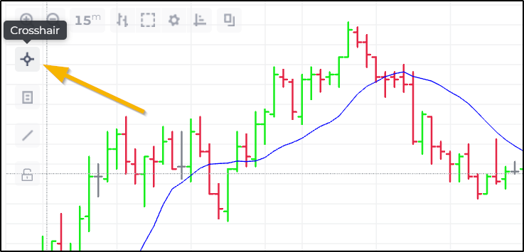 Global Crosshairs - NinjaTrader Web