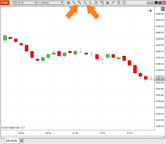 Scrolling & Zooming on Charts - NinjaTrader Desktop