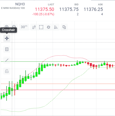 How Can I Set Up Global Crosshairs in NinjaTrader Web?