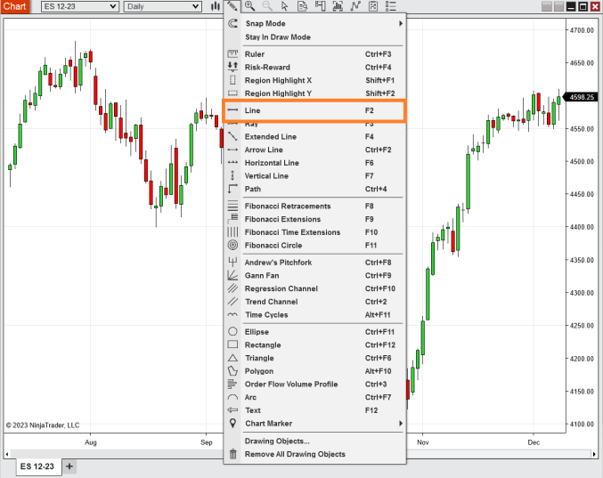 Drawing Tools - NinjaTrader Desktop