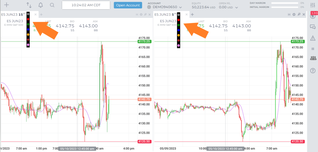 Synchronizing Drawing Tools - NinjaTrader Web