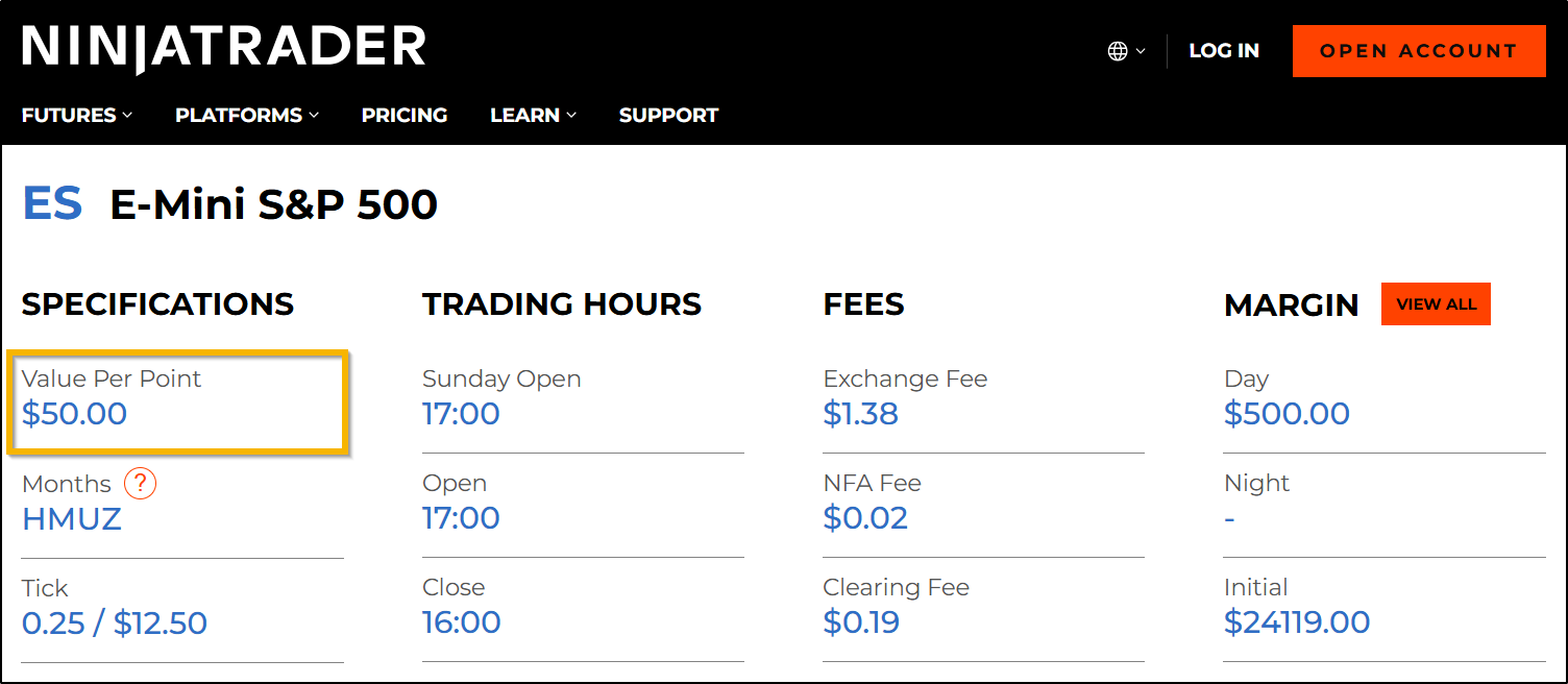 Tick Size and Tick Value