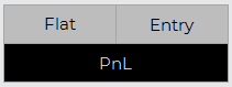 Chart Trader - NinjaTrader Desktop