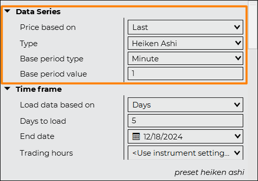 Understanding Heiken Ashi Bars - NinjaTrader Desktop