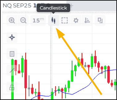 Chart Styles - NinjaTrader Web