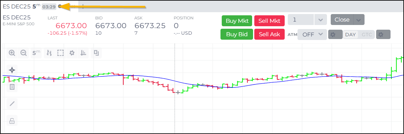 Bar Countdown - NinjaTrader Web
