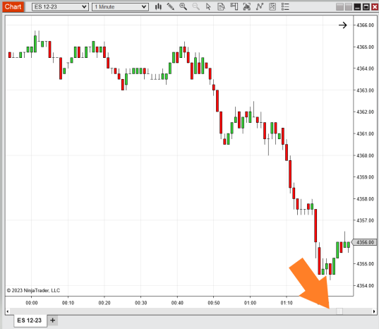 Scrolling & Zooming on Charts - NinjaTrader Desktop