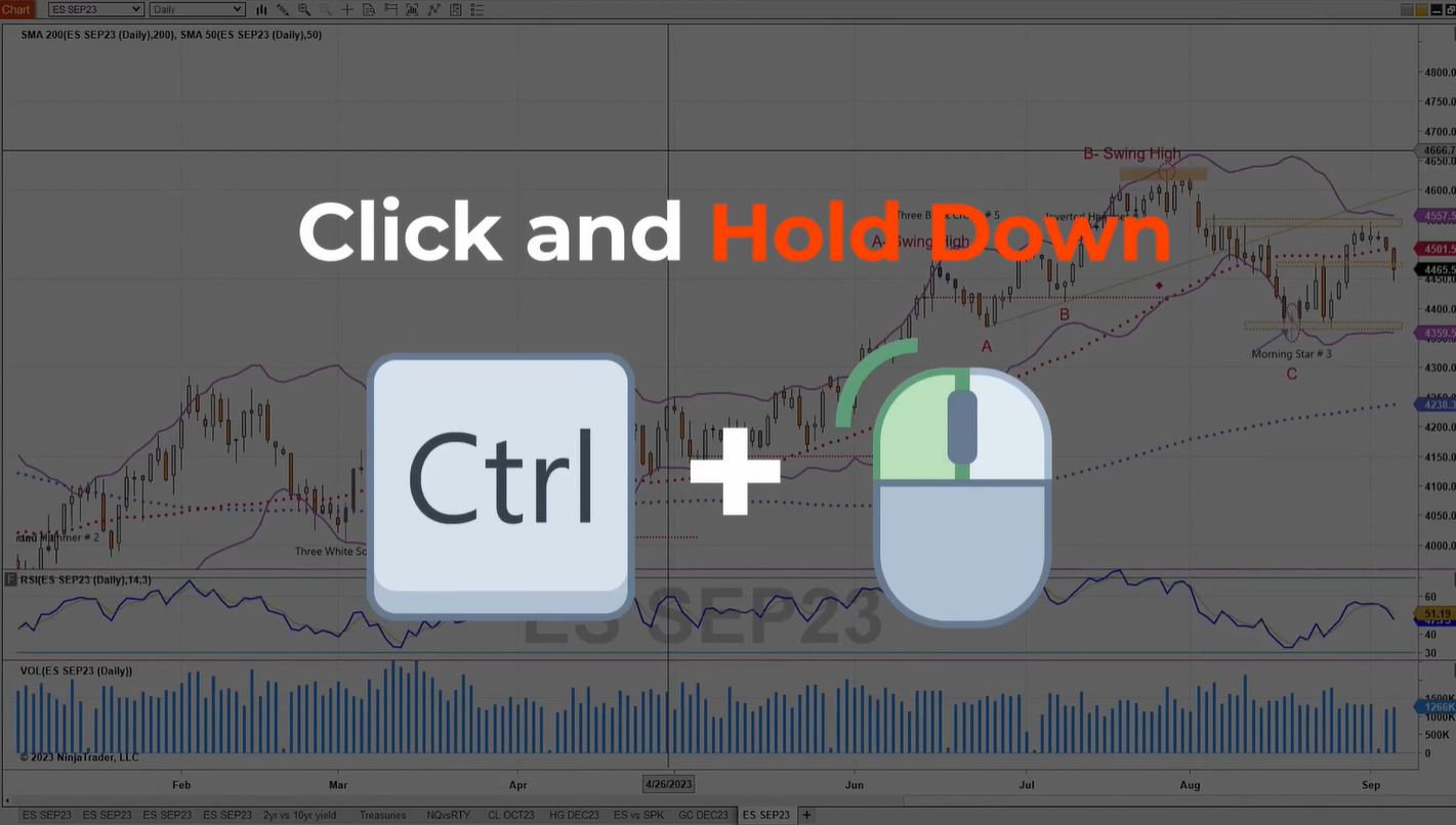 Scrollen en inzoomen op grafieken - NinjaTrader Desktop